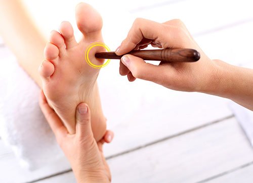 Acupressure Points for Gallbladder Diseases - A Natural Treatment