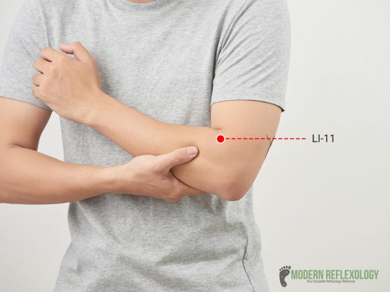 5 Effective Acupuncture Points For Treating Multiple Sclerosis