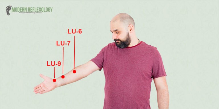 Unlocking Hair Growth Secrets: Acupressure Points for Hair Health