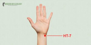 Pressure Points for Carpal Tunnel Syndrome- Modern Reflexology